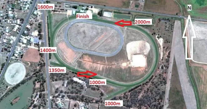 RACETRACKS OF THE WORLD – AUSTRALIA : VICTORIA COUNTRY (Regional tracks ...